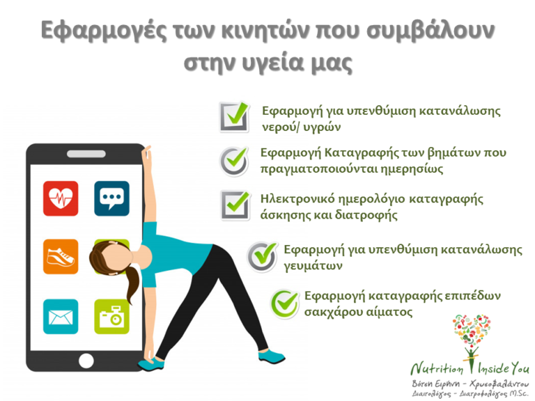 Οι εφαρμογές των κινητών που συμβάλλουν στην υγεία μας - Ειρήνη Βότση ...