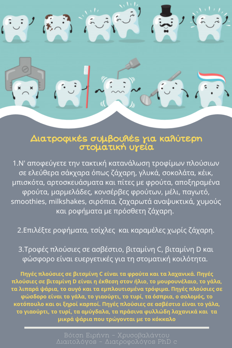 Διατροφικές συμβουλές για καλύτερη στοματική υγεία - Ειρήνη Βότση ...